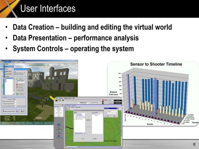 Medical Simulation Standards: What can we learn from the DoD? | PPT