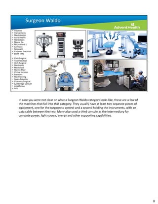 Surgical Robots: Emerging Technologies | PDF