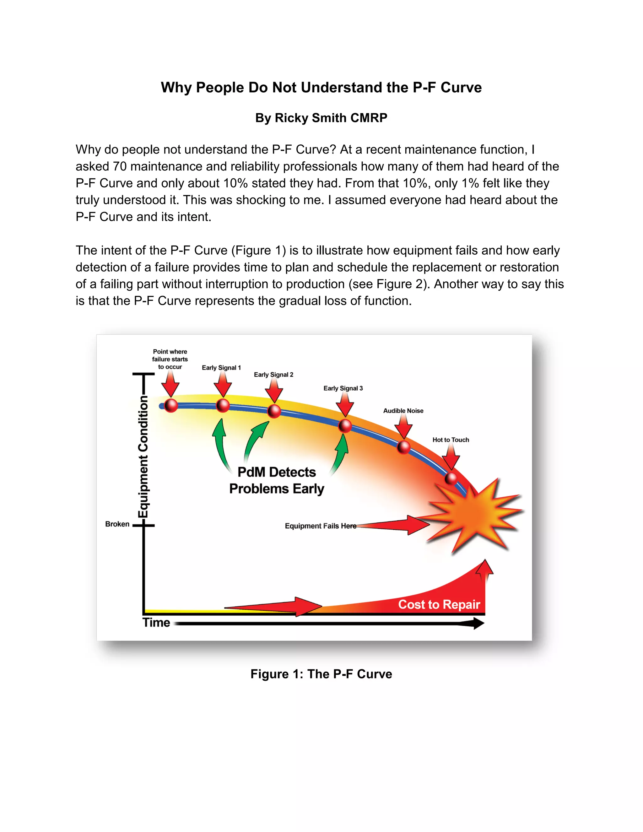Why People do not understand the P-F Curve | PDF