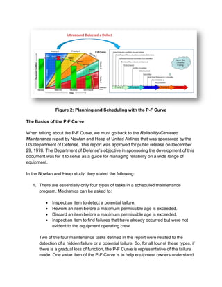 Why People do not understand the P-F Curve | PDF