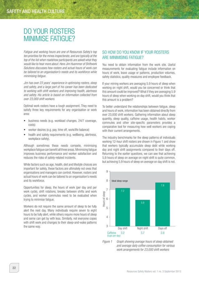 Do your rosters minimise fatigue? | PDF | Sleep Disorders | Diseases ...