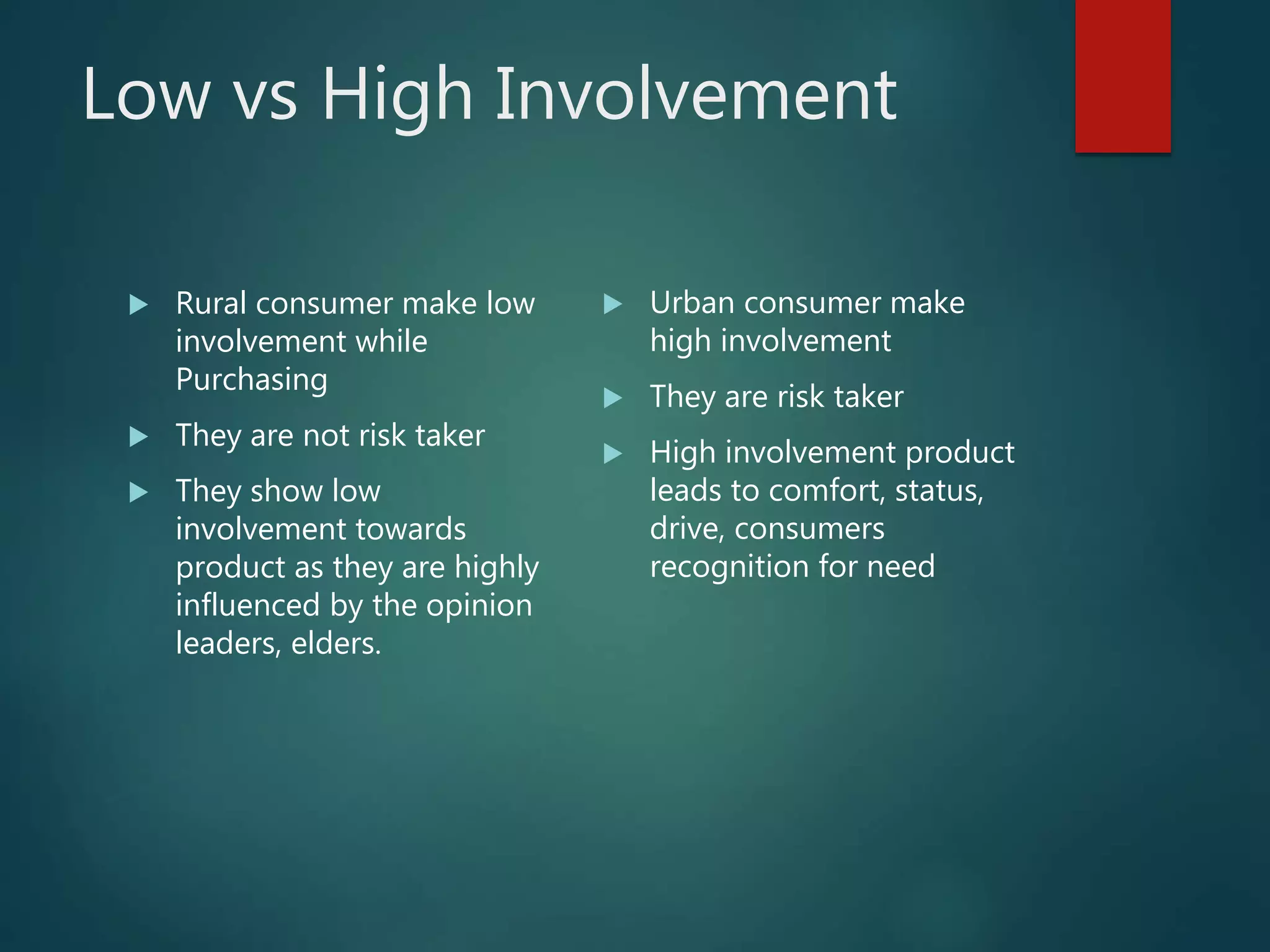 Difference between rural and urban consumer behavior | PPTX