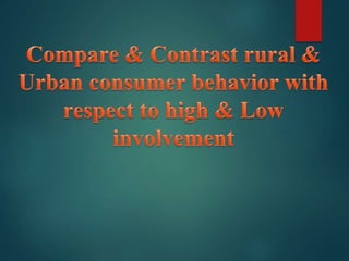 Difference between rural and urban consumer behavior | PPTX