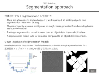 Kaggle RSNA Pneumonia Detection Challenge 解法紹介 | PPT