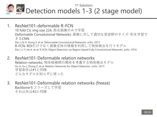 Kaggle RSNA Pneumonia Detection Challenge 解法紹介 | PPT