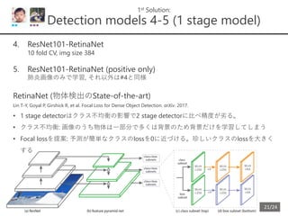 Kaggle RSNA Pneumonia Detection Challenge 解法紹介 | PPT