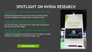 Empowering Radiology with AI | PPT