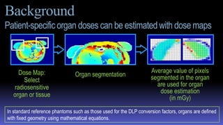 Rsna2012 pediatric dosemapvstdphantom | PPTX