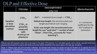 Rsna2012 pediatric dosemapvstdphantom | PPTX