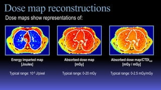 Rsna2012 pediatric dosemapvstdphantom | PPTX