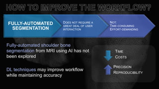 "Fully Automated MRI Bone Segmentation of Glenoid and Humeral Head using Deep Convolutional ...
