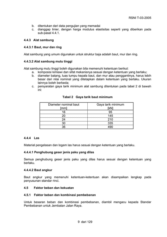 Rsni t 03-2005. jembatan | PDF