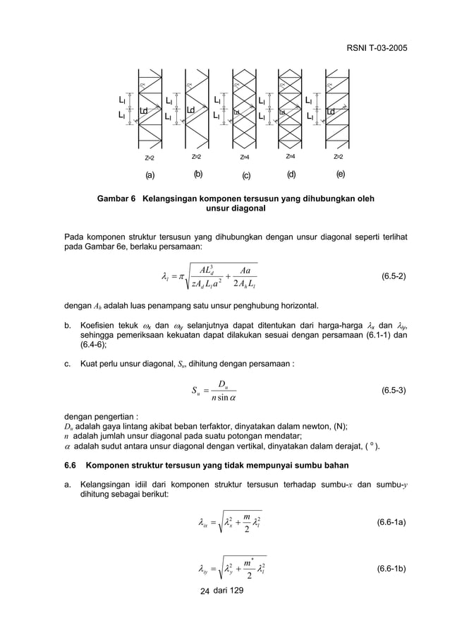 Rsni t 03-2005. jembatan | PDF