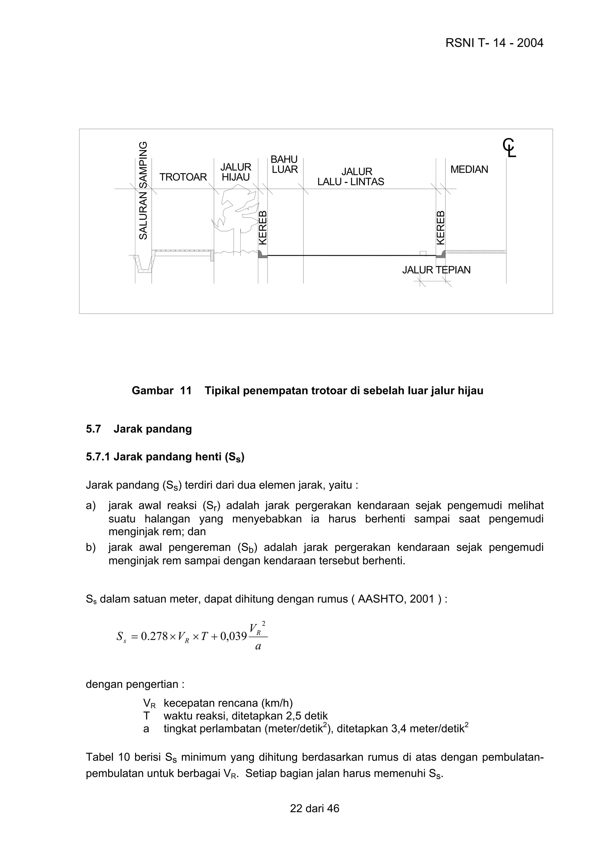 Rsni t 14-2004- geometrik jalan perkotaan (2) | PDF
