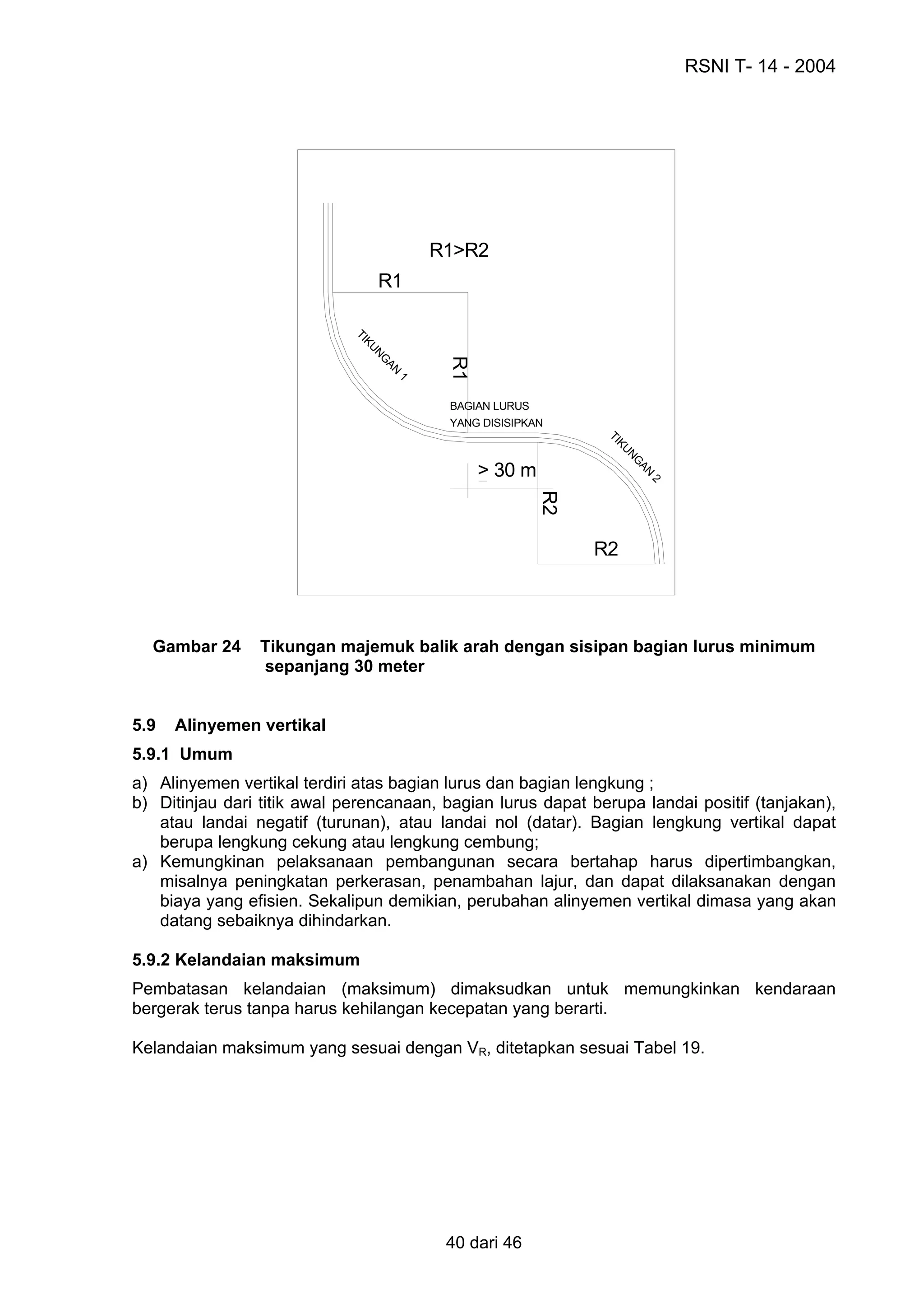 Rsni t 14-2004- geometrik jalan perkotaan (2) | PDF