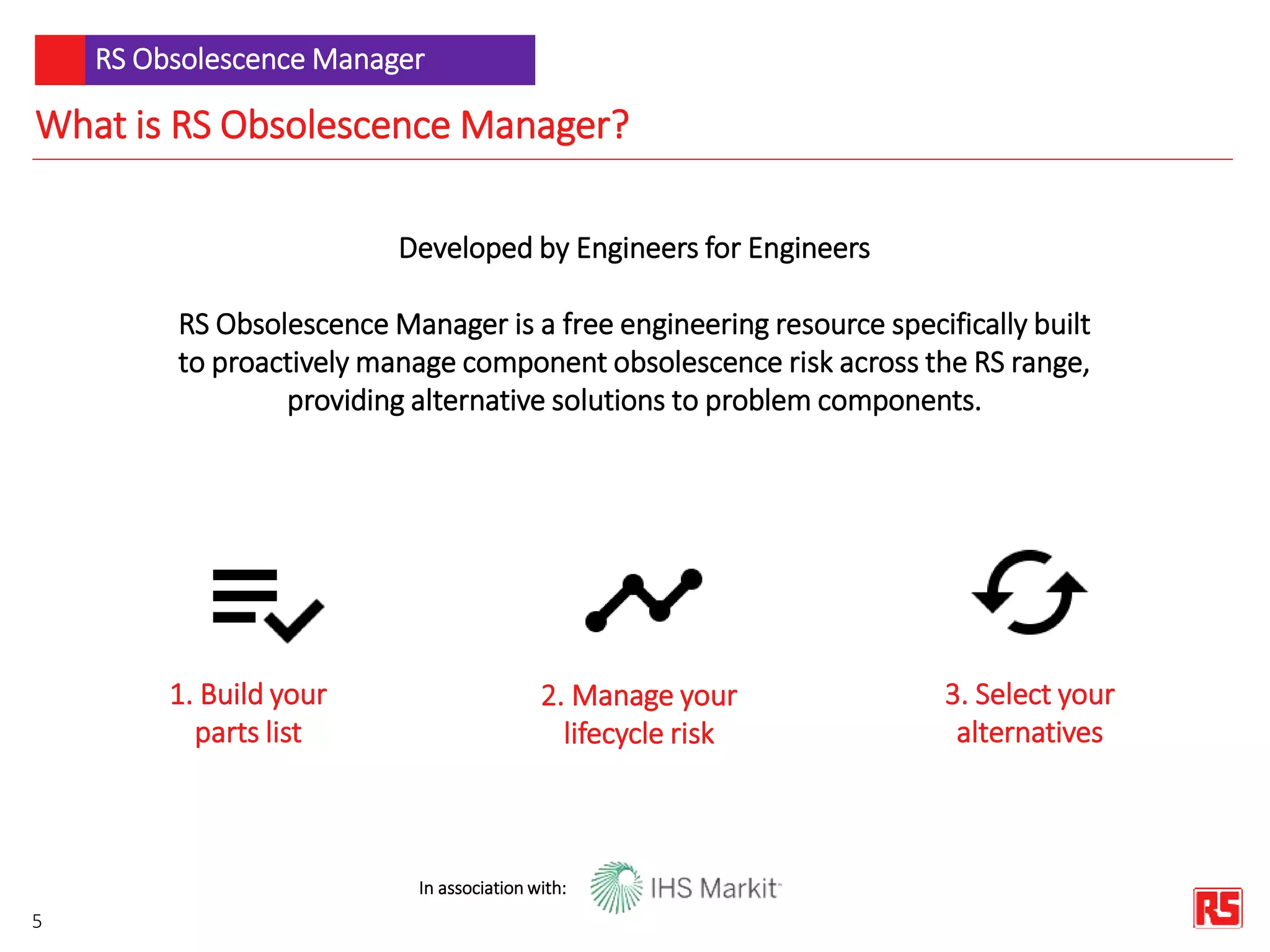 RS Components Presents: Obsolesence Manager | PPTX