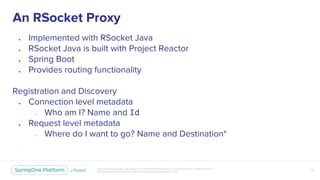 Welcome to the Reactive Revolution:RSocket and Spring Cloud Gateway - Spencer Gibb | PPT