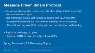 Welcome to the Reactive Revolution:RSocket and Spring Cloud Gateway ...
