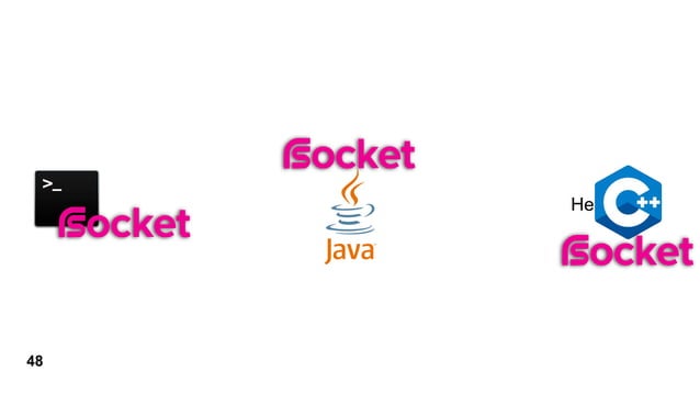 Rsocket — New Reactive Cross Network Protocol Олег Докука и Игорь Лозинский Ppt