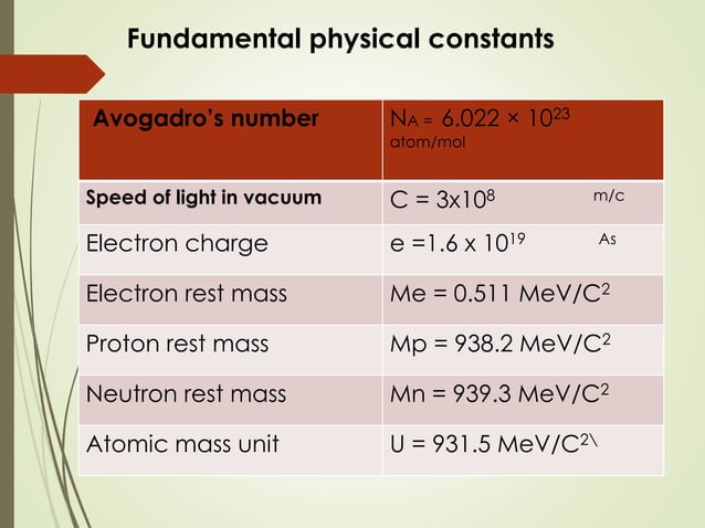 RSO Training Material 1.pdf