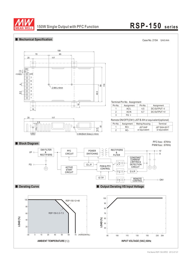 Rsp 150-spec-258624 | PDF
