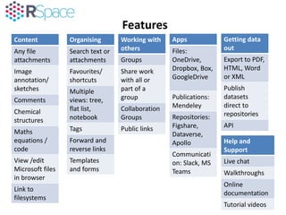 RSpace overview for TU Darmstadt | PPT
