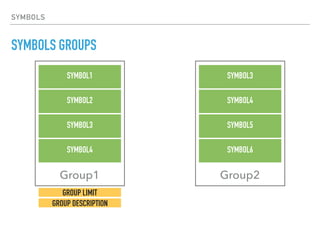 Rspamd symbols | PDF