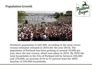 Road Scholar Portland A Food City | PPT