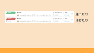 ランダムにおちるfeature_system spec対策rspec-retry_ex の 紹介 | PPTX | Programming Languages | Computing