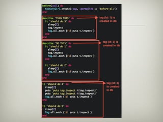Rspec before let | PPT