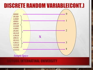 Discrete Random Variable | PPTX