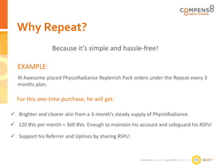 QNET Repeat Sales Plan - Repeat For MORE! | PPTX