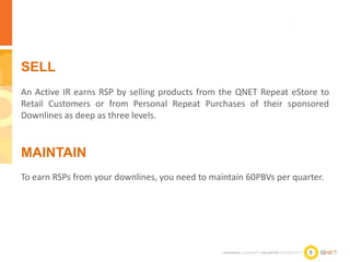 QNET Repeat Sales Plan - Repeat For MORE! | PPT