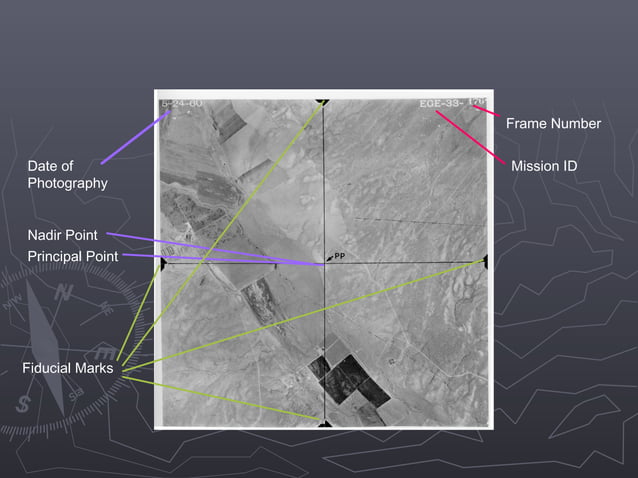 Photogrammetry | PPT