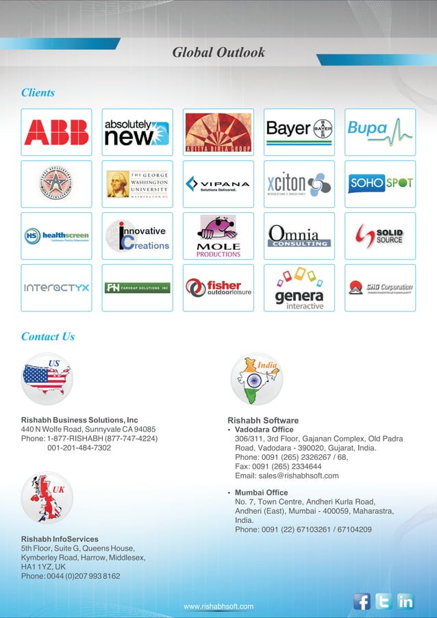 Rishabh's Brochure | PDF | Computer Software and Applications | Computing