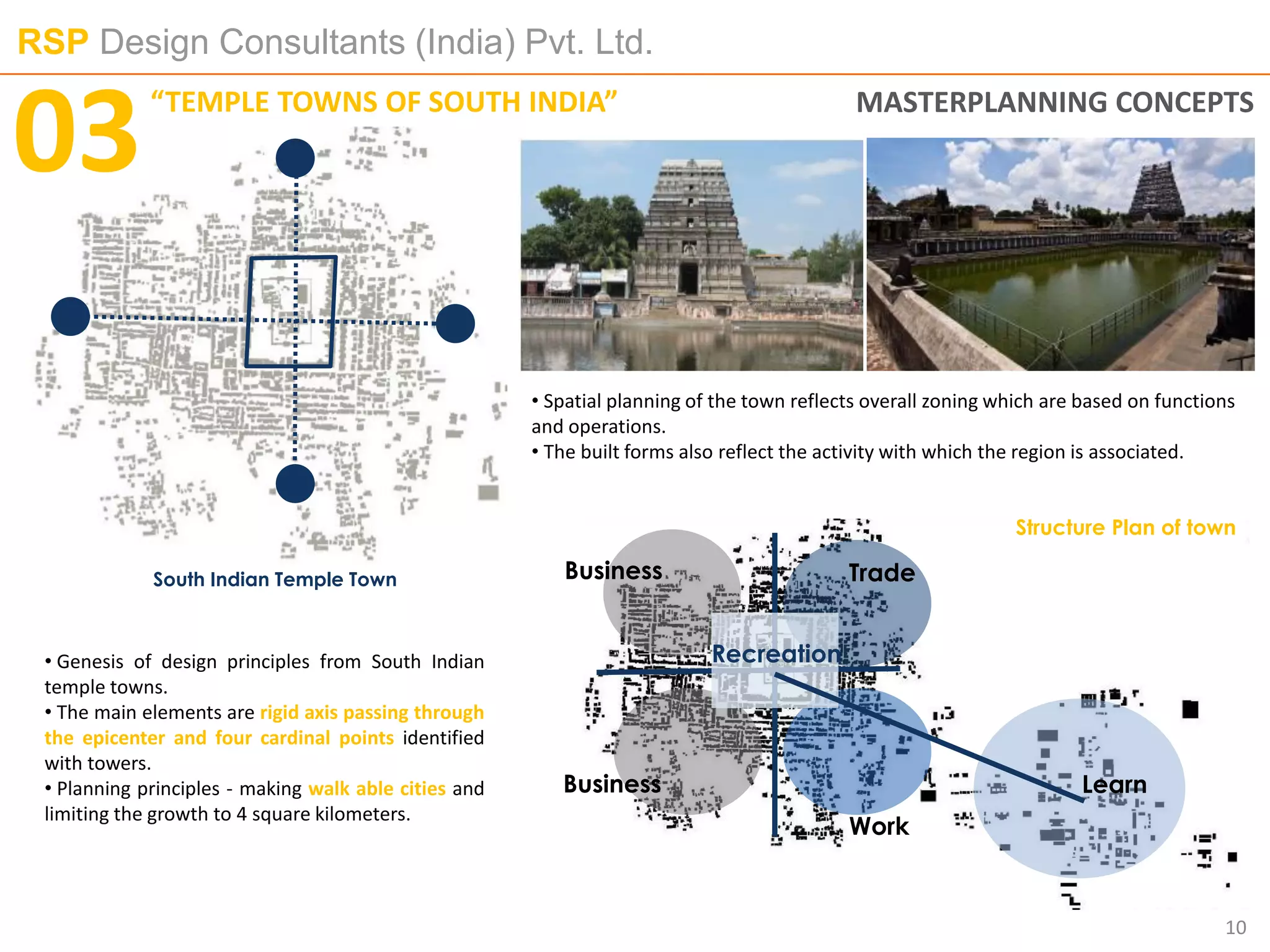 RSP Masterplan Services Profile | PPT