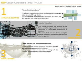 RSP Masterplan Services Profile | PPT