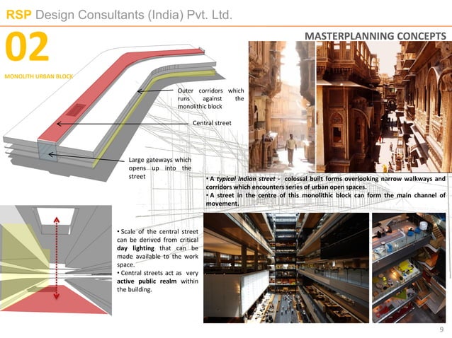 RSP Masterplan Services Profile | PPT