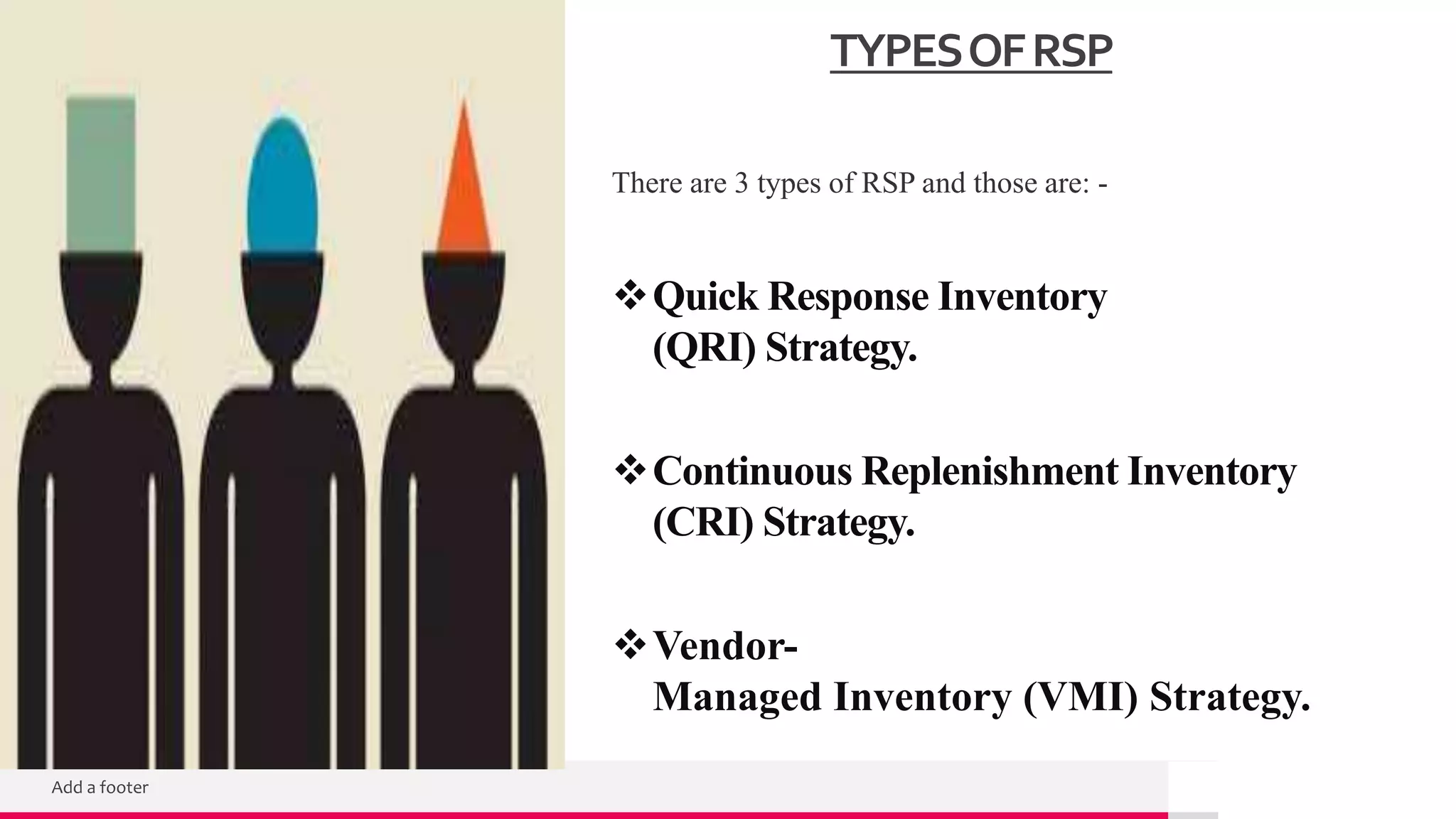 Rsp Model in supply chain management. | PPTX