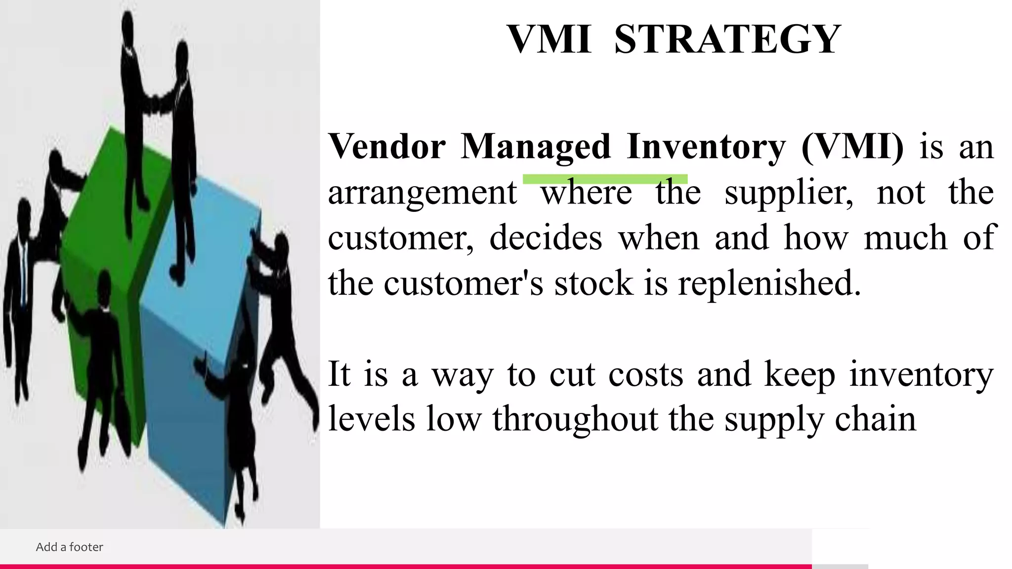 Rsp Model in supply chain management. | PPTX