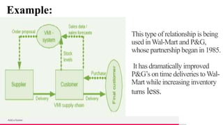 Rsp Model in supply chain management. | PPTX