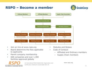 Rspo cspo presentation may 2014 | PPTX