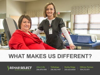 Rehab Select Rehabilitation Centers | PDF