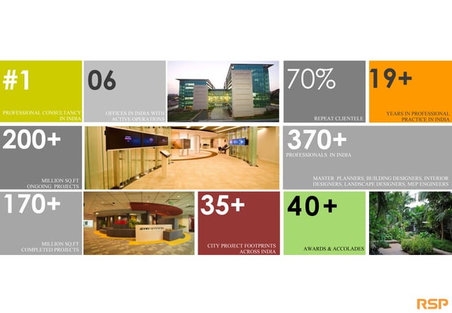 RSP Design Consultants | PPT