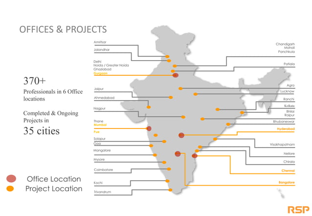 RSP Design Consultants | PPT