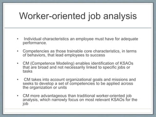 Recruitment and Selection basics presentation | PPTX