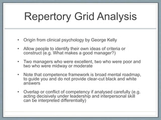 Recruitment and Selection basics presentation | PPTX