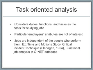 Recruitment and Selection basics presentation | PPTX