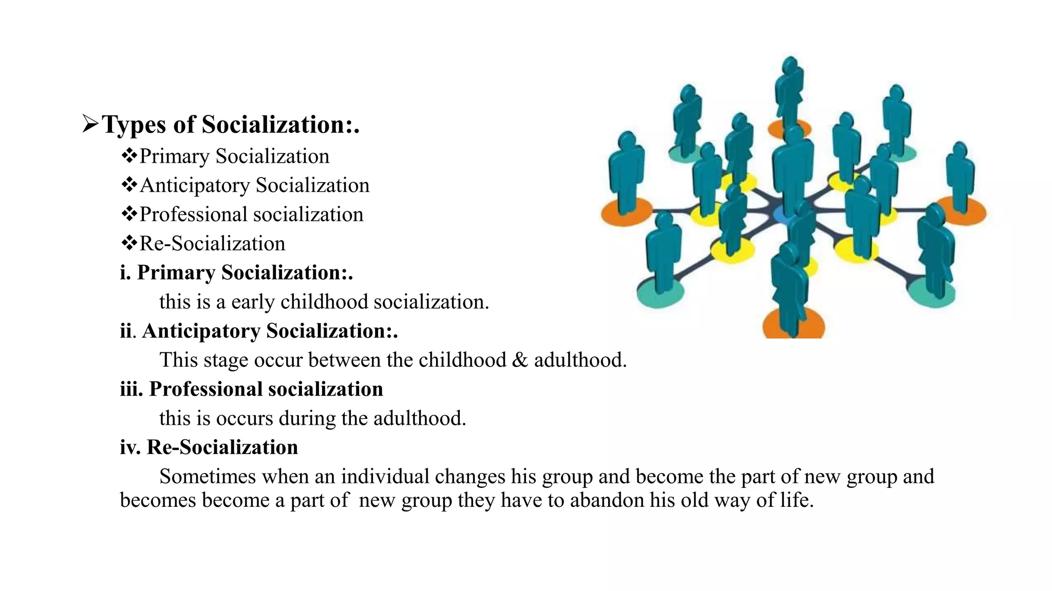 Socialization: Definition, agents/sources of socialization | PPT