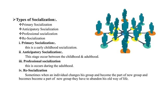 Socialization: Definition, agents/sources of socialization | PPT